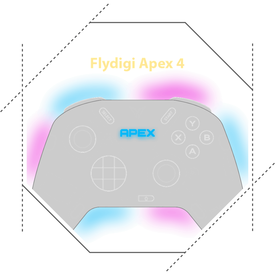 Remap Xbox One controller with powerful gamepad mapper